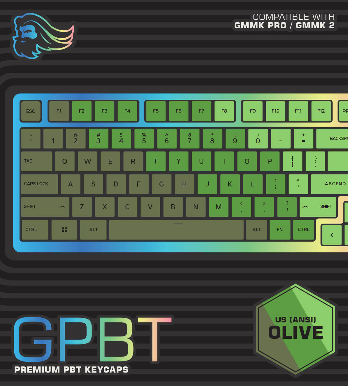 Glorious PC Gaming Race GLO-KC-GPBT-O | Glorious PC Gaming Race GPBT ...